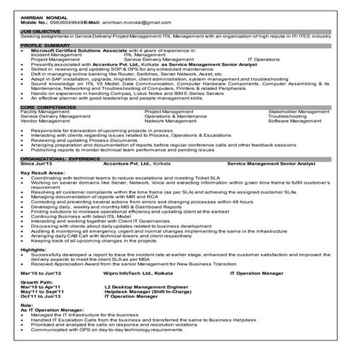 Anirban_Resume | PDF