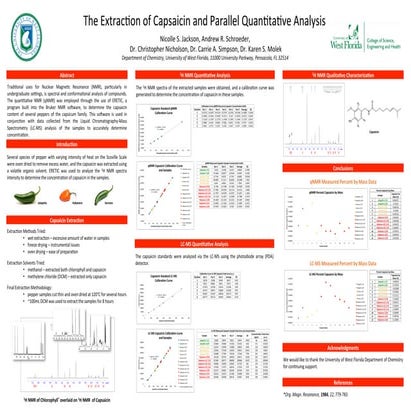 Analysis of Capsaicin and Dihydrocapsaicin in Chili Peppers Using the ...
