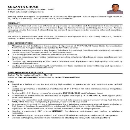 Resume of Shafi Alam | PDF
