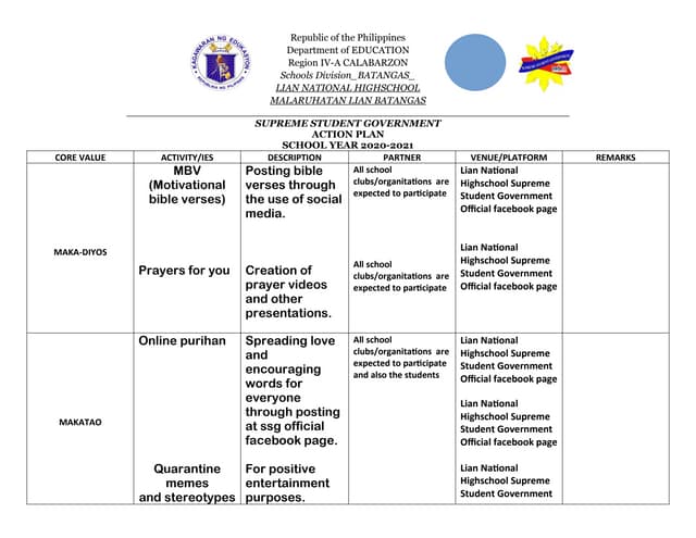 Barkada Kontra Droga Presentation PAL NHS | PPTX