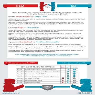 FYP Poster | PDF