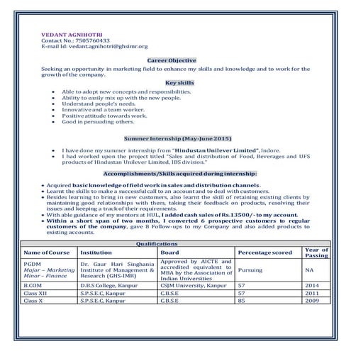 Supriya Resume | DOCX