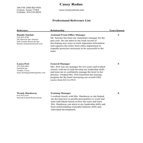 Professional Reference List | PDF | Hotels and Motels | Travel Type