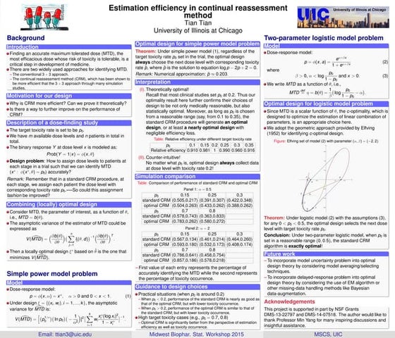 Six Sigma Methods and Formulas for Successful Quality Management | PDF ...