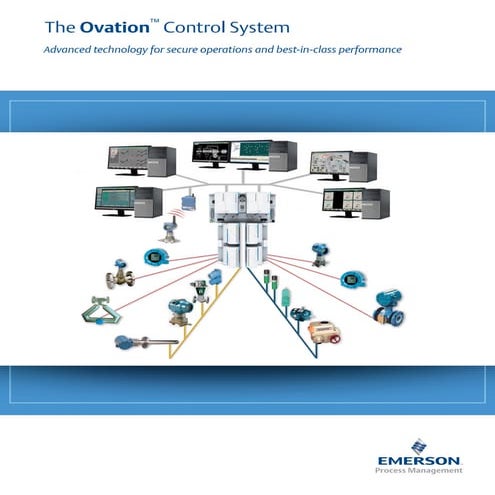 Ovation solutions for Power Generation & Water_Waste Water Solutions | PDF