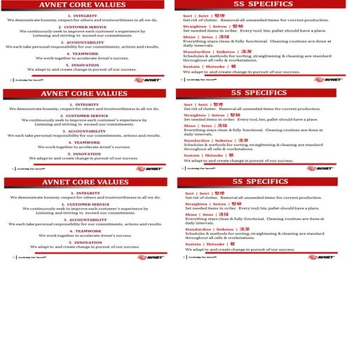 Avnet Core Values Badges | DOCX