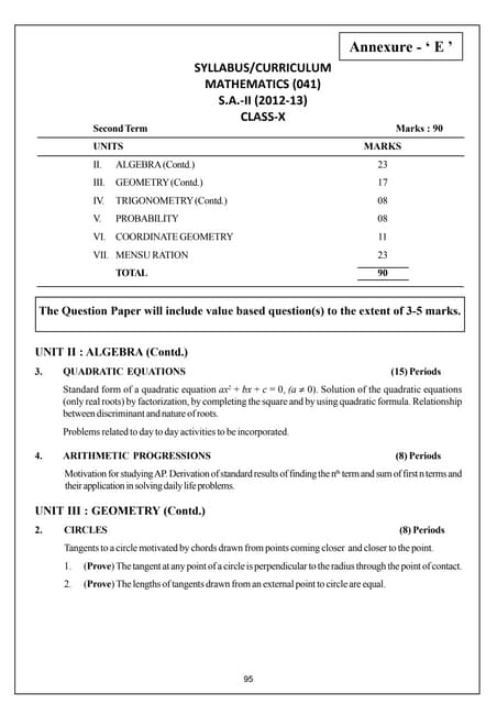 Class 10 Cbse Maths Syllabus 2013 | PDF | Geography | Science