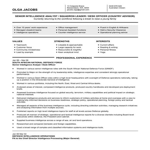 CURRICULUM VITAE 1 | DOCX