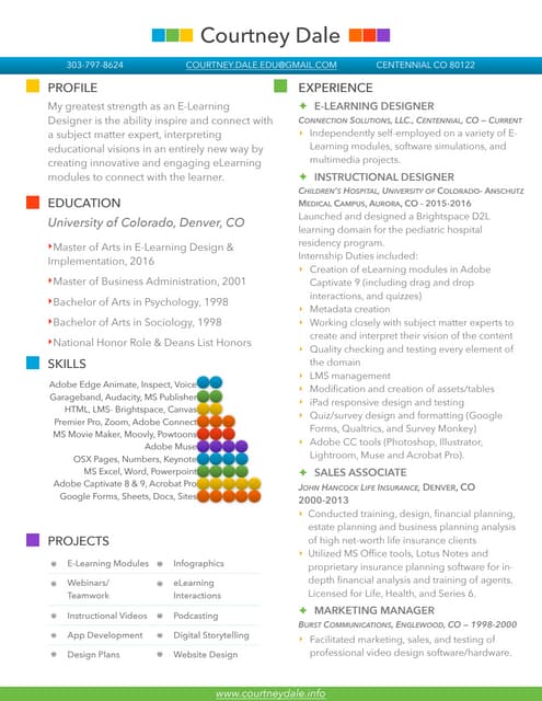 Clint Swite new Updated Resume | DOCX
