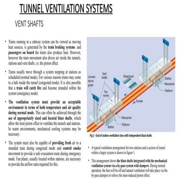 Ventilation in tunnels | PPTX
