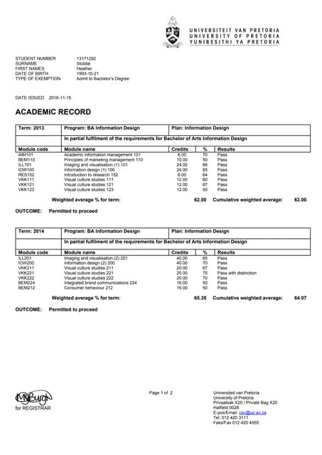 Damian Botha - UNISA degree | PDF