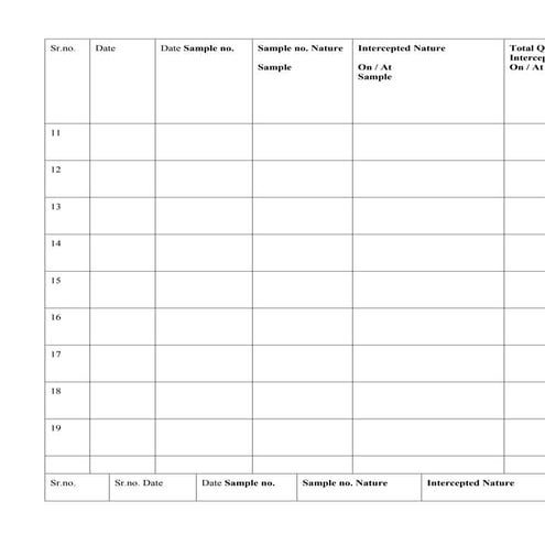 detail of food sampling | DOC