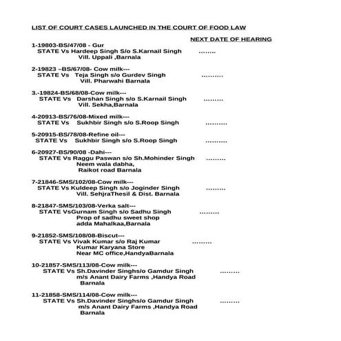 all 19Court Cases Launched in the court of Law Barnala state vs | DOC ...