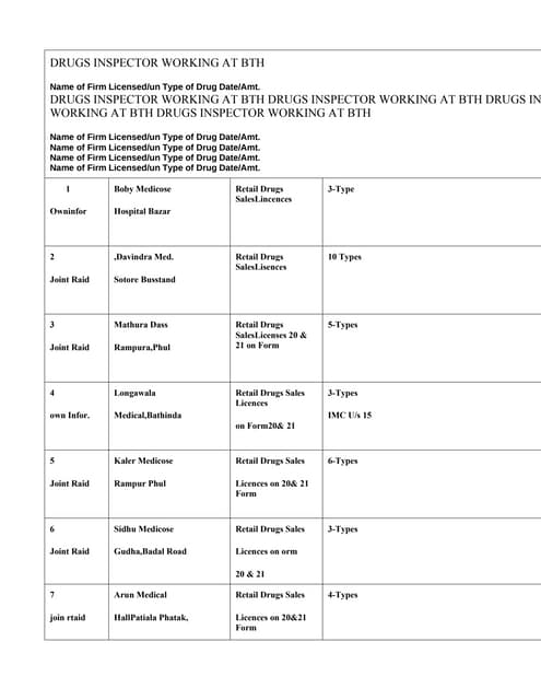 Progress report PFA | DOC