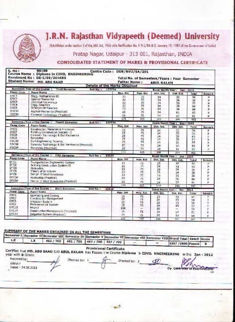 10-12 Marksheet.compressed | PDF