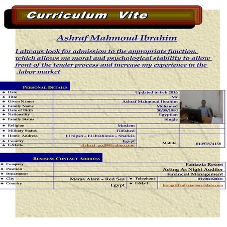 ASHRAF.C.V | DOC