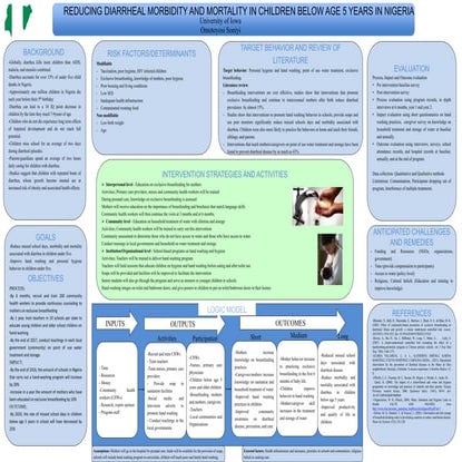 Poster presentation health promotion | PPTX