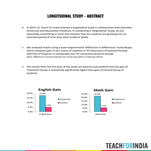 TFI_Longitudinal Study_v2 | PDF
