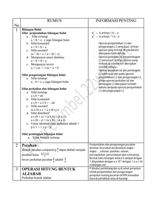 Matematik tambahan spm tingkatan 4 geometri koordinat {add maths form 4 ...