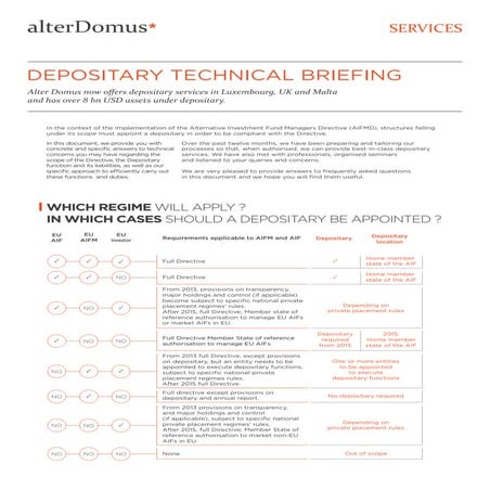 Depositary_Technical Briefing | PDF