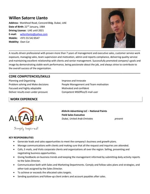 Arib salman resume . | PDF