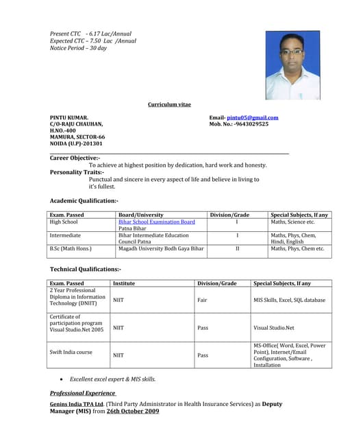 supervisory technical Education and his components | PPT