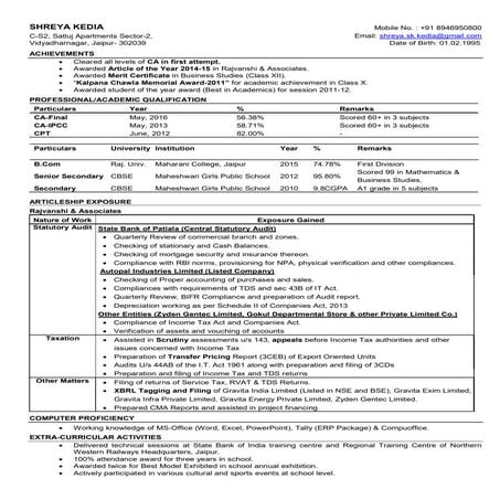 updated CV Shruti (1) | DOC