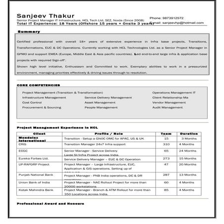 Sanjeev Thakur_April'16 | DOC