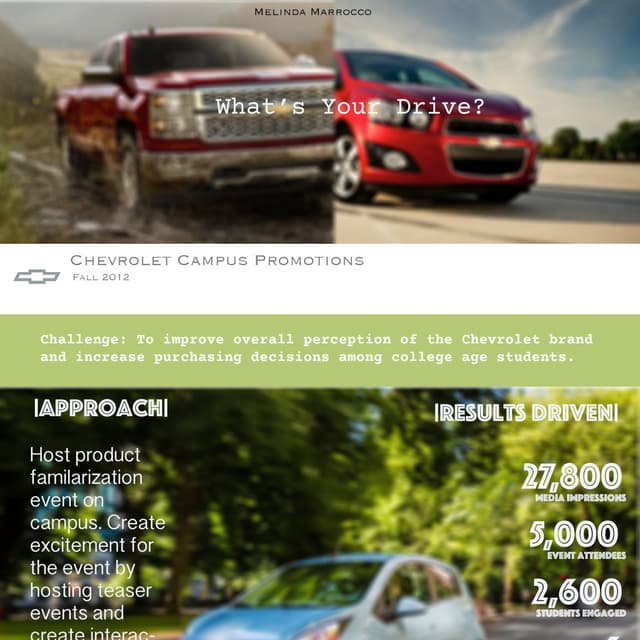 Portfolio Piece-Chevrolet Campus Promotions | PDF