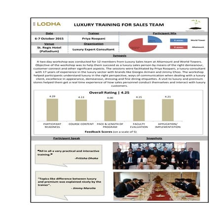 Luxury Sales Training | PDF