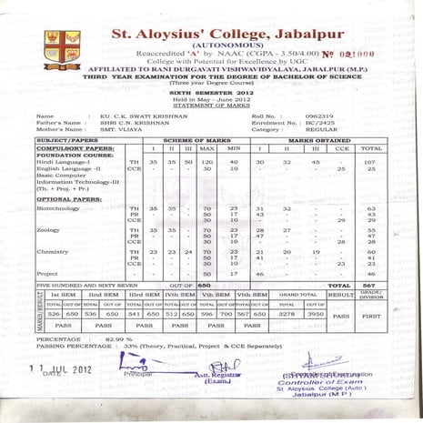 MBA FINAL YEAR MARKSHEET