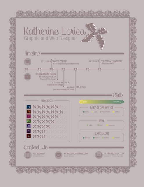 CV - Andrei Catalin Moraru | PDF