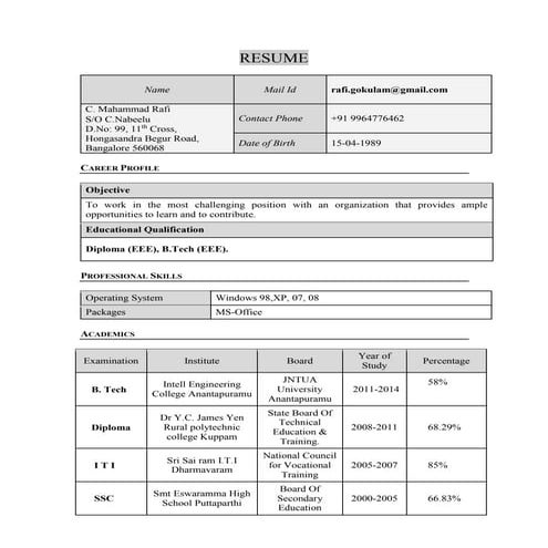 Resume(NG SHU PING) | DOC