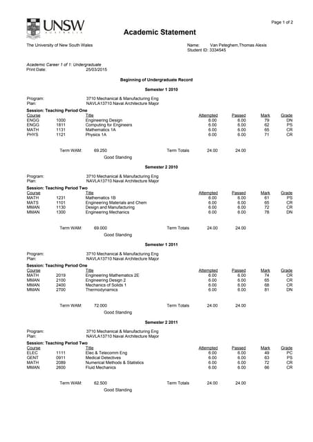 UNSW Academic Transcript | PDF