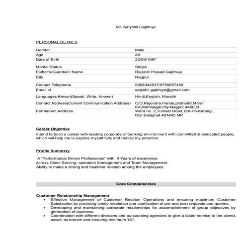 Madhu CV - Copy | PDF