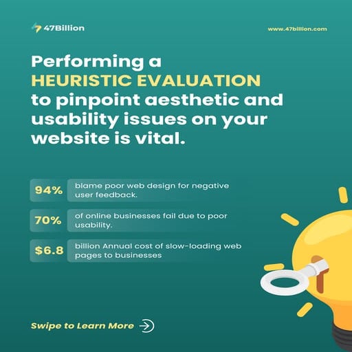 10 Principles of Heuristic Evaluation - 47Billion | PDF