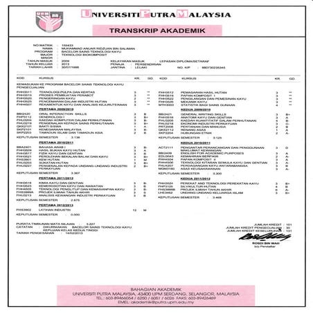 Transkrip Akademik Ijazah Sarjana Muda | PDF