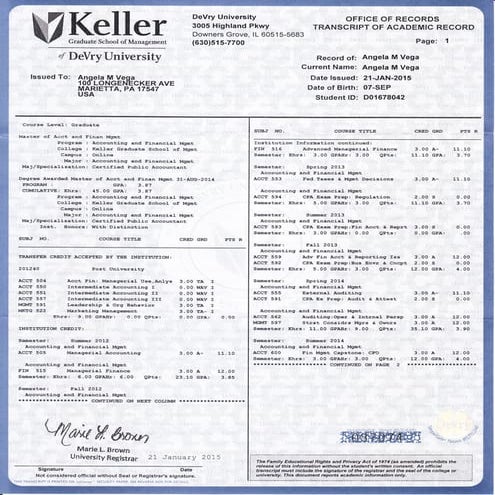KELLER SCHOOL TRANSCRIPTS | PDF