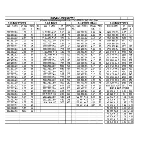 Tata Structura Section/Product List | PDF
