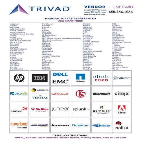 TRIVAD Products Linecard | PDF
