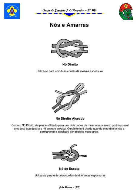 Manual Técnico de Nós e Amarras | PDF