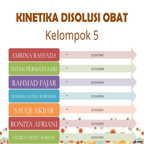 Disolusi Obat untuk Pembelajaran Kinetika Disolusi Obat | PPTX