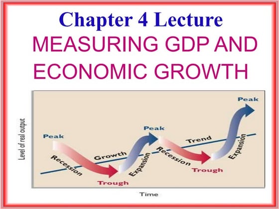 ECONOMICS gross domestic product to.pptx