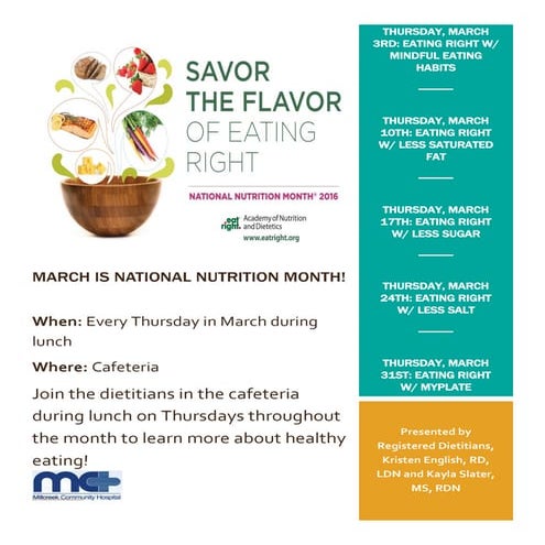 National Nutrition Month poster | PDF