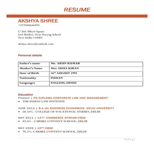 AKSHYA SHREE CV | PDF