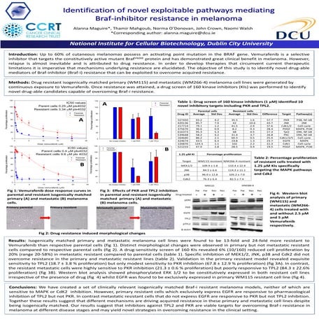 IACR 2016 poster | PDF