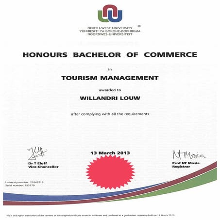 Honours Bachelor of Commerce | PDF