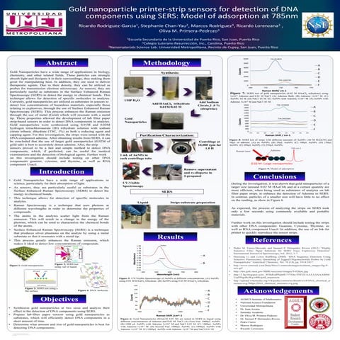 Final Poster- Gold Nanoparticle sensor strips for detection of DNA ...