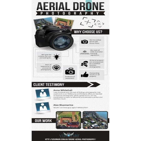 Aerial Drone Photography | PDF
