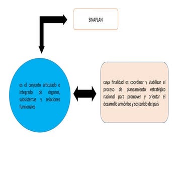 sistema de gestion ambiental del peru.ppt